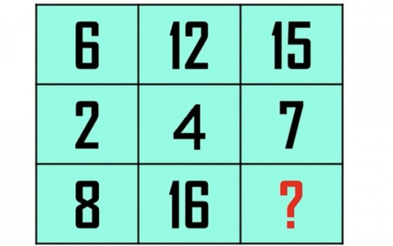 Tổng hợp trò chơi học toán lớp 4 hiệu quả cho bé